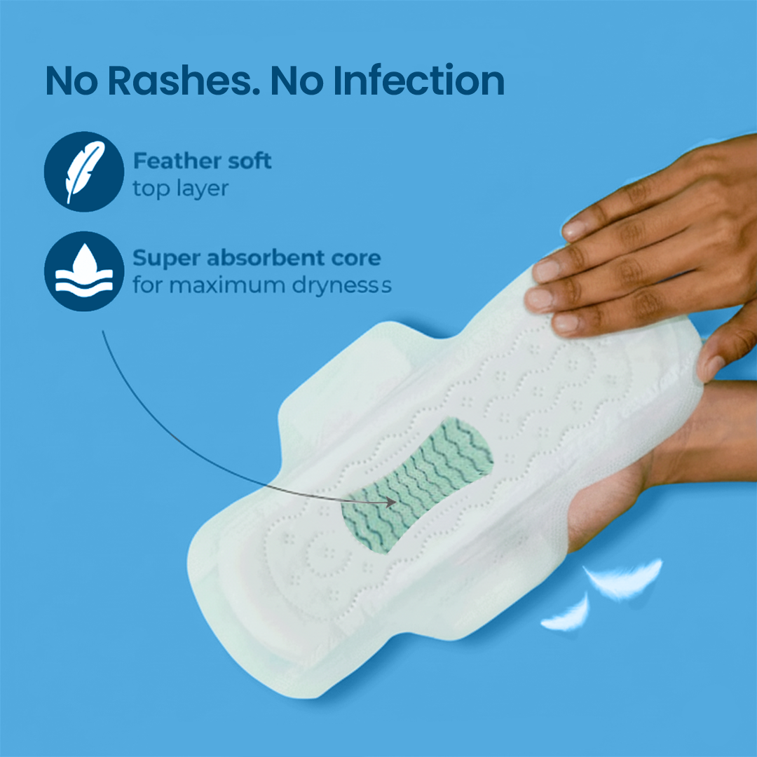 Anion Chip Day & Night Comfort Pads ( Pack of 12 ) – Libuna Hygiene